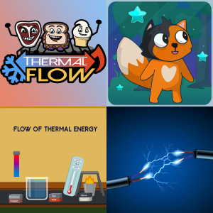 For Class: Transfer of Electrical Energy ES-PS3.B-3 - Free Educational ...